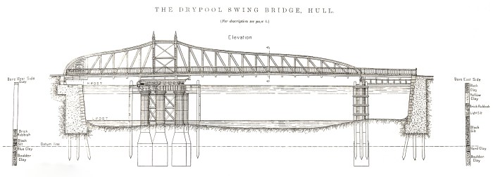 Drypool Bridge – The Engineer – Open Bridges
